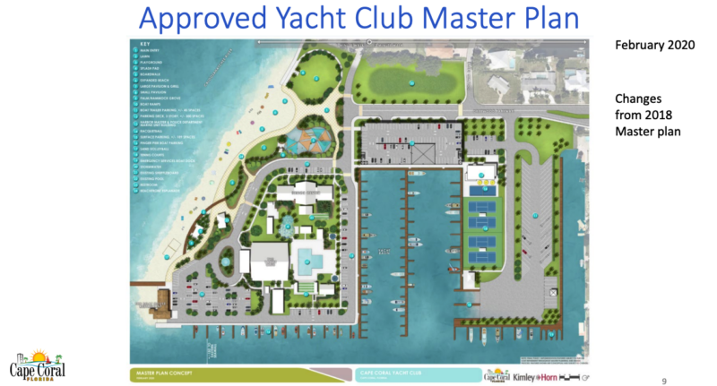 The little project that grew | How plans for a Cape Coral Yacht Club ...